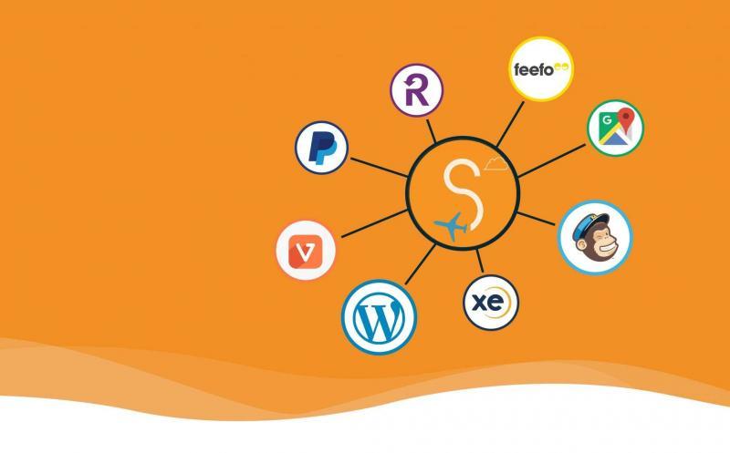 Sugati CRM | Travel Agents Software - Powerful technology | Integrations