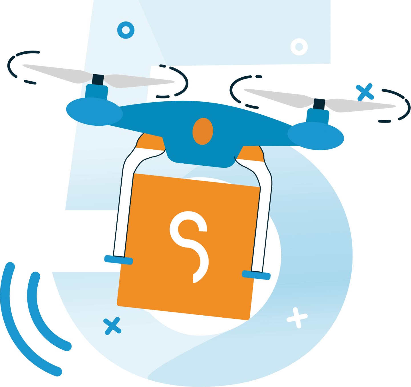 Sugati | Complete CRM solution for Tour Operators | Our 4 Steps Process